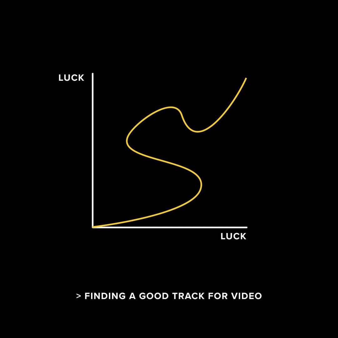 10 epic memes about video editing — MotionVFX Blog