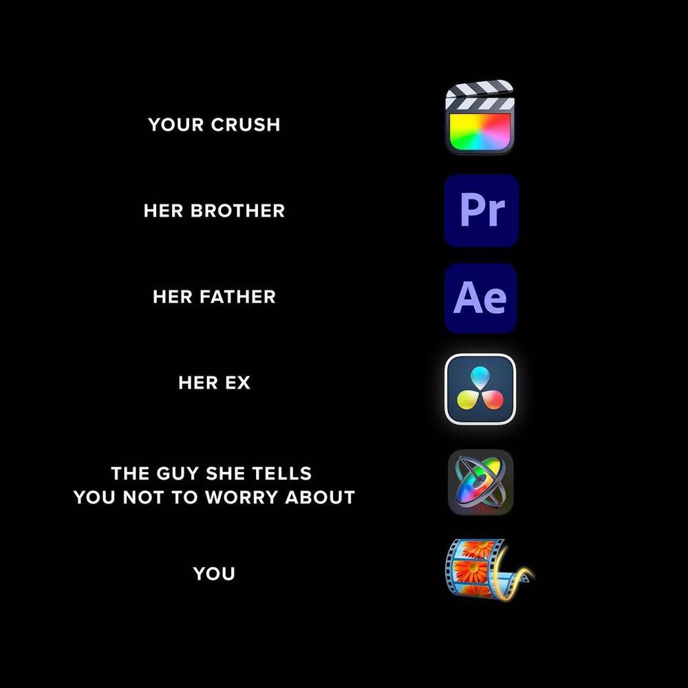 10 epic memes about video editing — MotionVFX Blog
